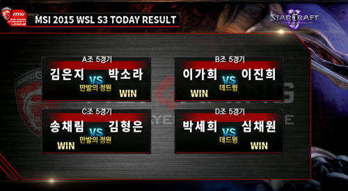 MSI 배 스타2 여성부 리그(WSL) 16강 5경기, ‘송채림’ 광자포에 당한 아픔을 광자포로 극복