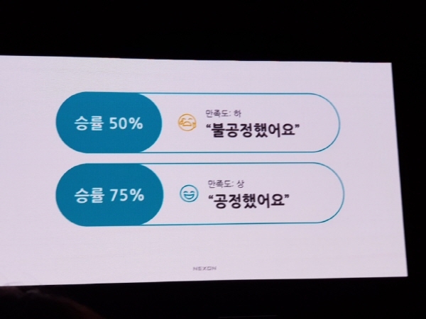 [NDC2018 #4] 넥슨 강대현 부사장 "고정관념, 상식 파괴통해 새로운 가능성 발견할 수 있을 것"