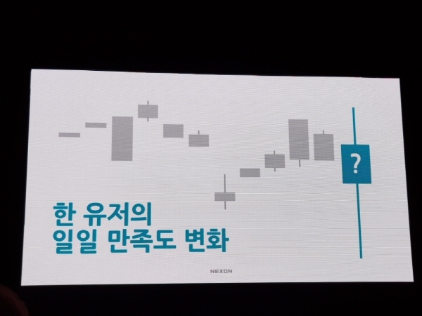 [NDC2018 #4] 넥슨 강대현 부사장 "고정관념, 상식 파괴통해 새로운 가능성 발견할 수 있을 것"