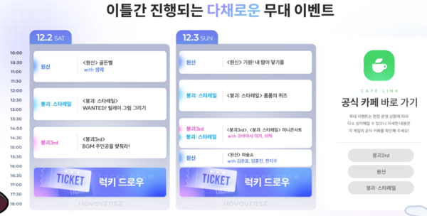 ‘서브컬쳐의 꽃’ 호요버스, AGF 2023 관람 팁 집중소개 - Kollo