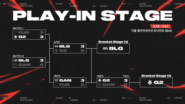[MSI 2025] BLG-G2, 브래킷 스테이지 진출
