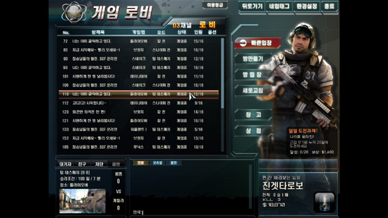 SOF 집중해부[제1회]- FPS 시장의 돌풍의 핵 ‘SOF’